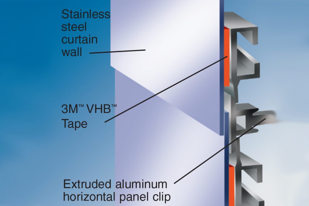3M BONDING LAYERS - art4d