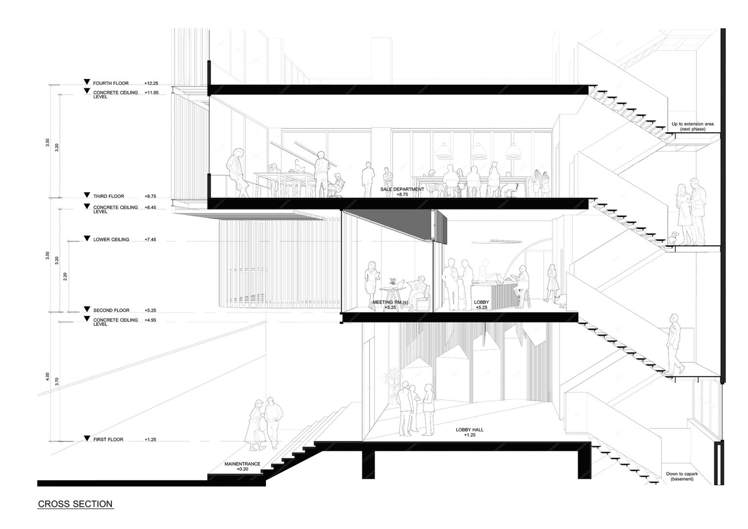cross section - art4d