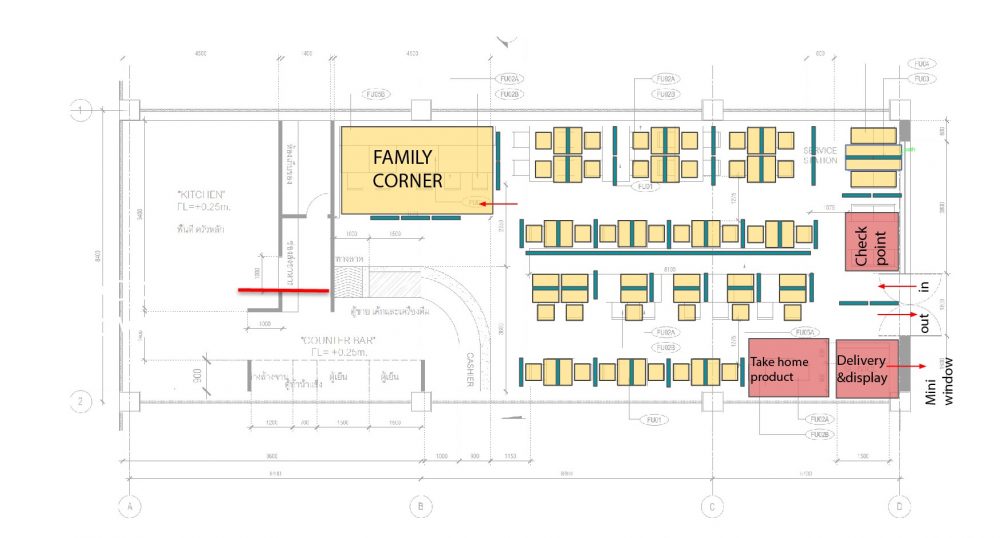 Food hub for future Covid 19 - art4d