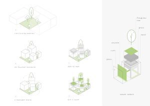 07 - concept diagram - art4d