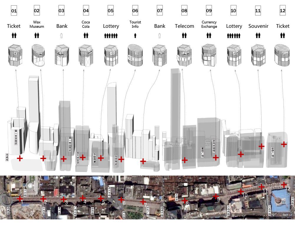 Atelier Liu Yuyang Architects: Symbiotic City and Architecture - art4d
