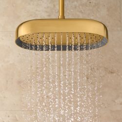 KOHLER STATEMENT & ANTHEM COLLECTIONS - art4d