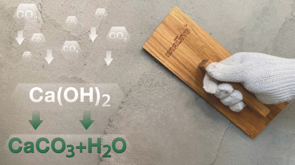 Calmix Mortar: วัสดุปูนสำเร็จรูปที่เป็นมิตรต่อผู้อยู่อาศัยและ ...