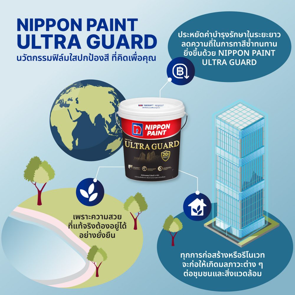 Nippon Paint ULTRA GUARD: ฟิล์มปกป้องผิวสีอาคารให้สวยนาน คุ้มค่า และยั่งยืน